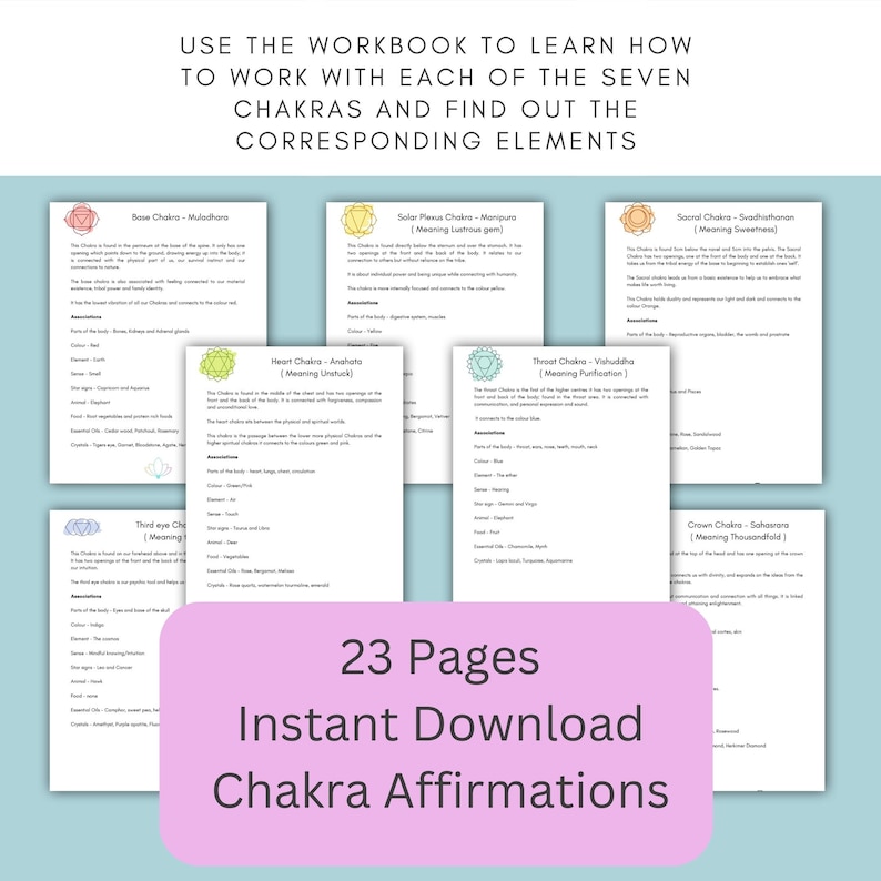 Chakra Meaning Guide Chakras Printable Chakras PDF Chakras Healing ...