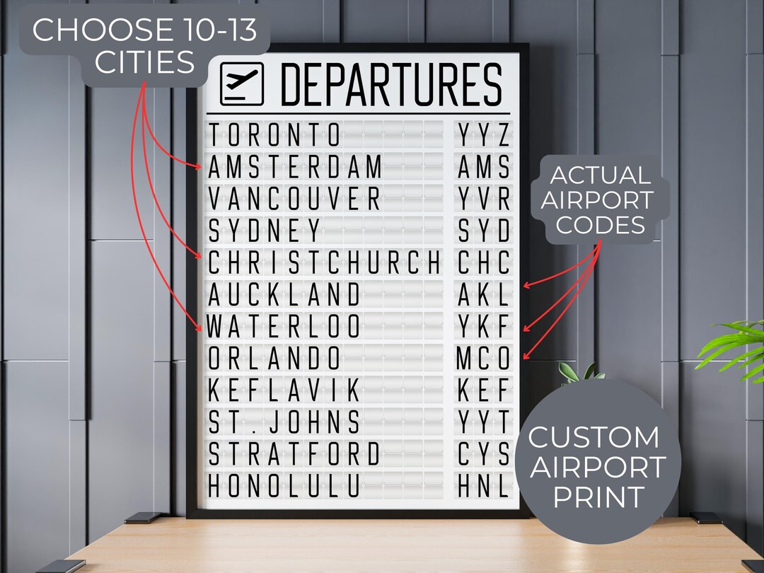 Departure Board L Travel Poster L Aviation Gift L Personalized Travel ...