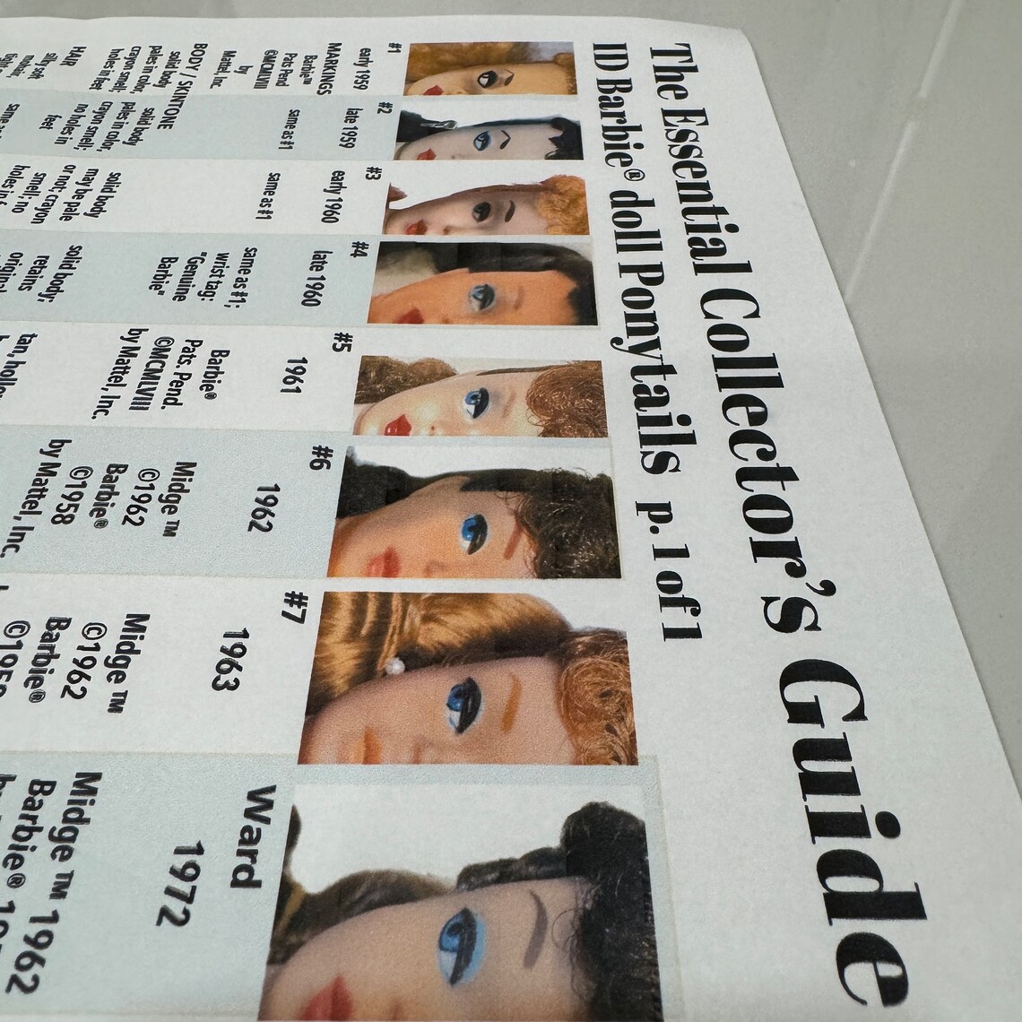 Vintage Ponytail Barbie Doll ID Guide Collectors Guide 1960s Barbie ...