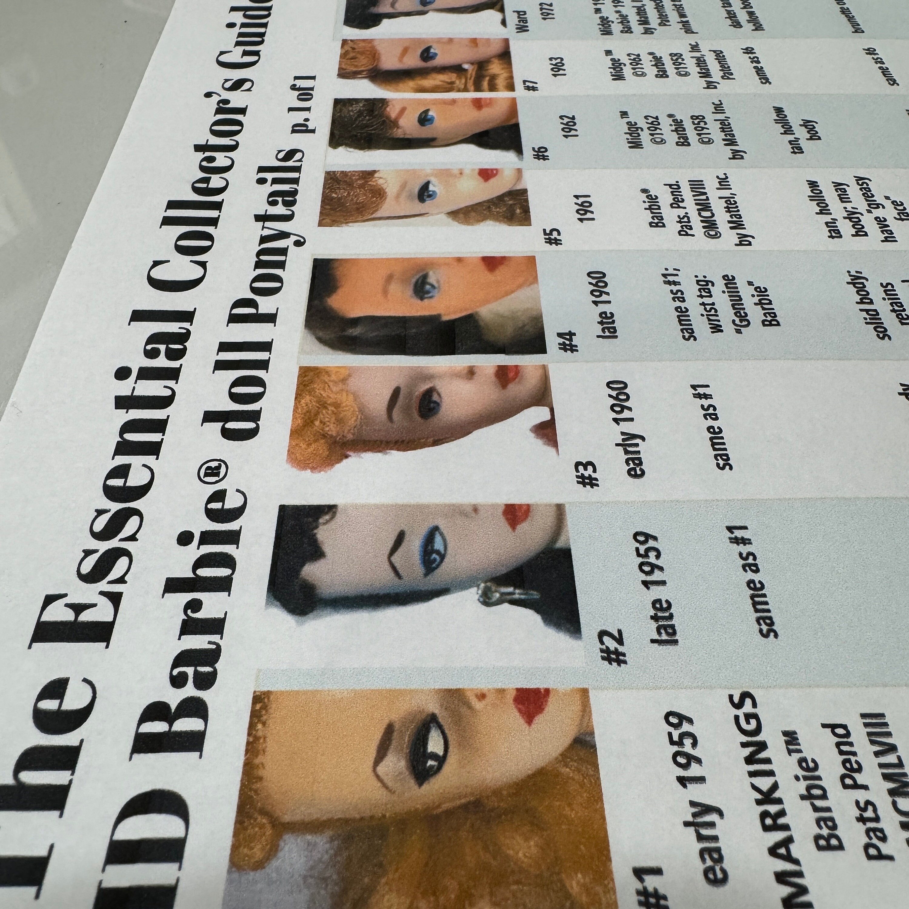 Vintage Ponytail Barbie Doll ID Guide Collectors Guide 1960s Barbie ...