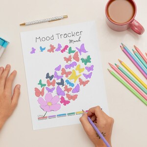 12 Month Mood Tracker Bundle, Printable Mood Trackers, Instant Digital ...