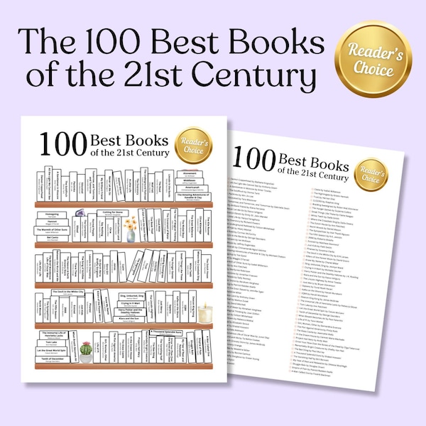 100 Best Posters - Etsy UK