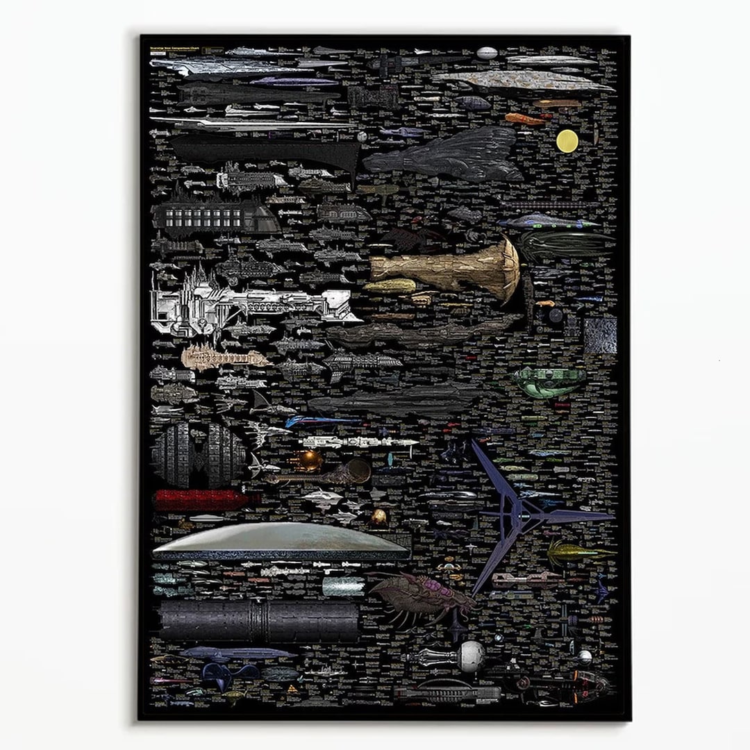Starship Size Comparison Chart Poster