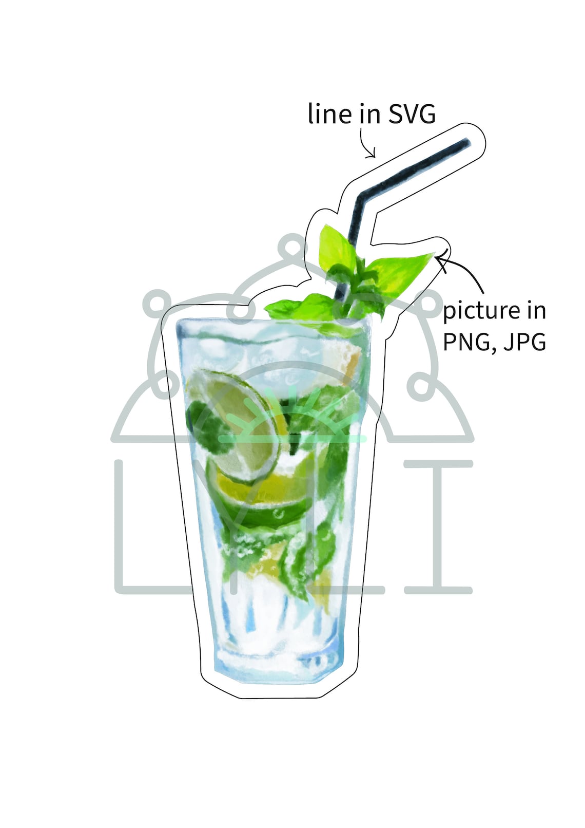 MOJITO, Summer Drink, Watercolor, Digital Aqurel, Line in SVG, Clipart ...