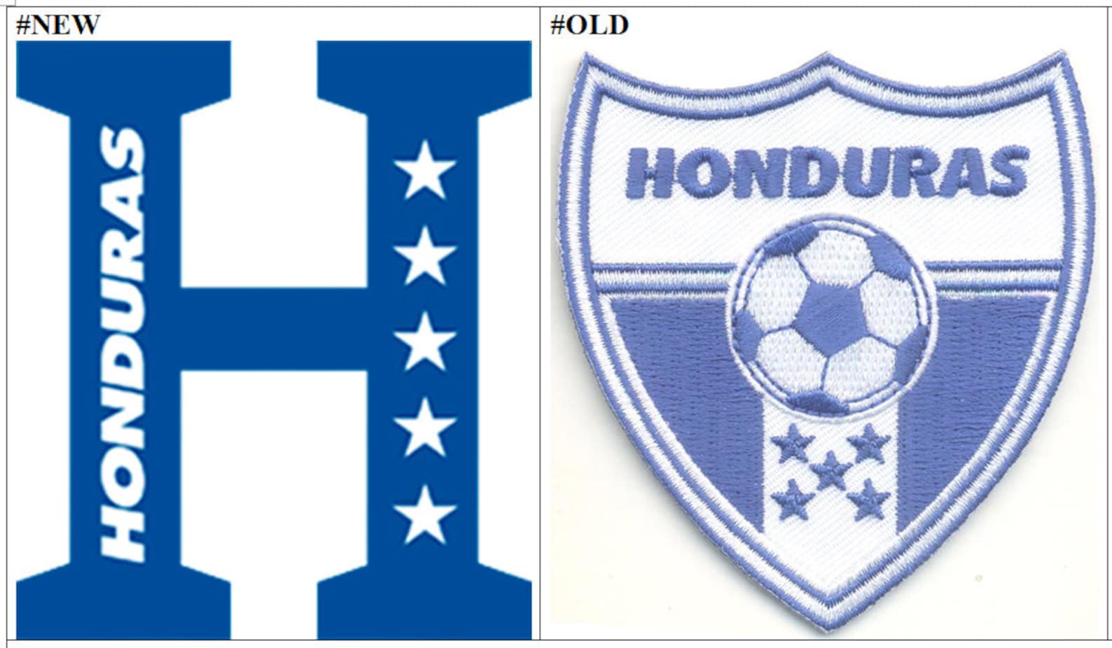Honduras FIFA National Football FA Badge Iron On Embroidered | Etsy