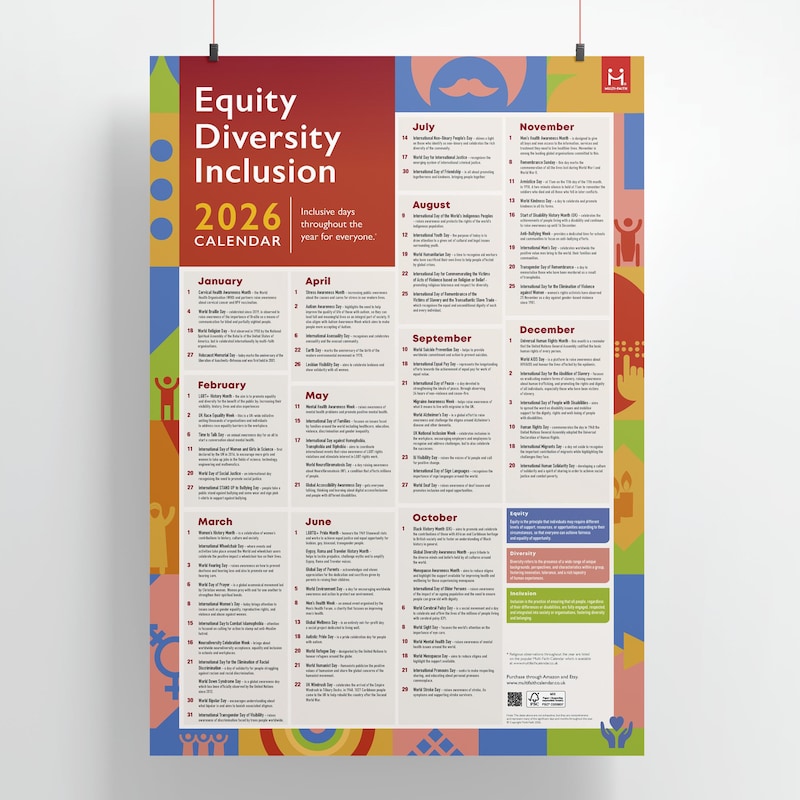 Equality and Diversity Posters - Etsy UK