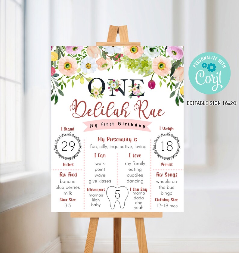 Editable Floral First Birthday Milestone Sign - Etsy
