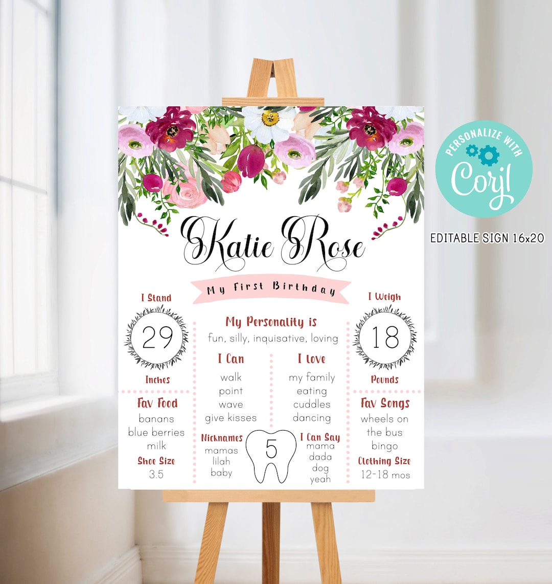 Editable Floral Birthday Milestone Sign - Etsy