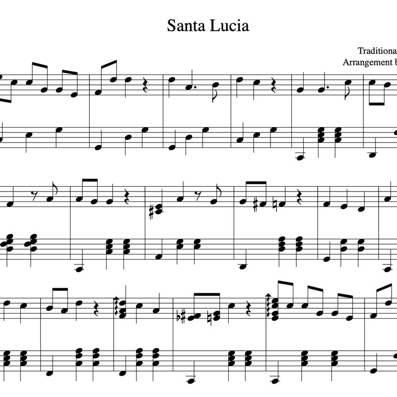 Musicnotes on The - Etsy UK