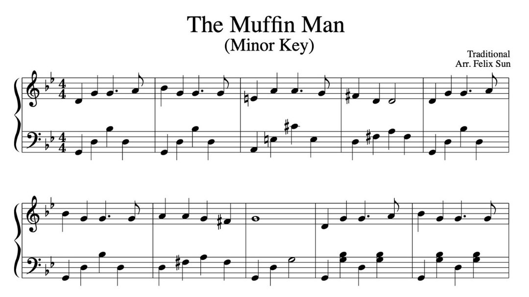 The Muffin Man (beautiful Minor Key Piano Solo) - Sheet Music | Digital ...