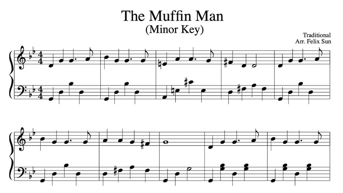 The Muffin Man (beautiful Minor Key Piano Solo) - Sheet Music | Digital ...