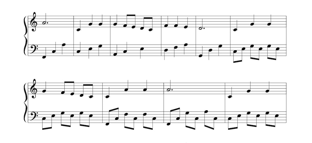 5 Beautiful Piano Pieces You Will Love to Play (piano Sheet Music ...