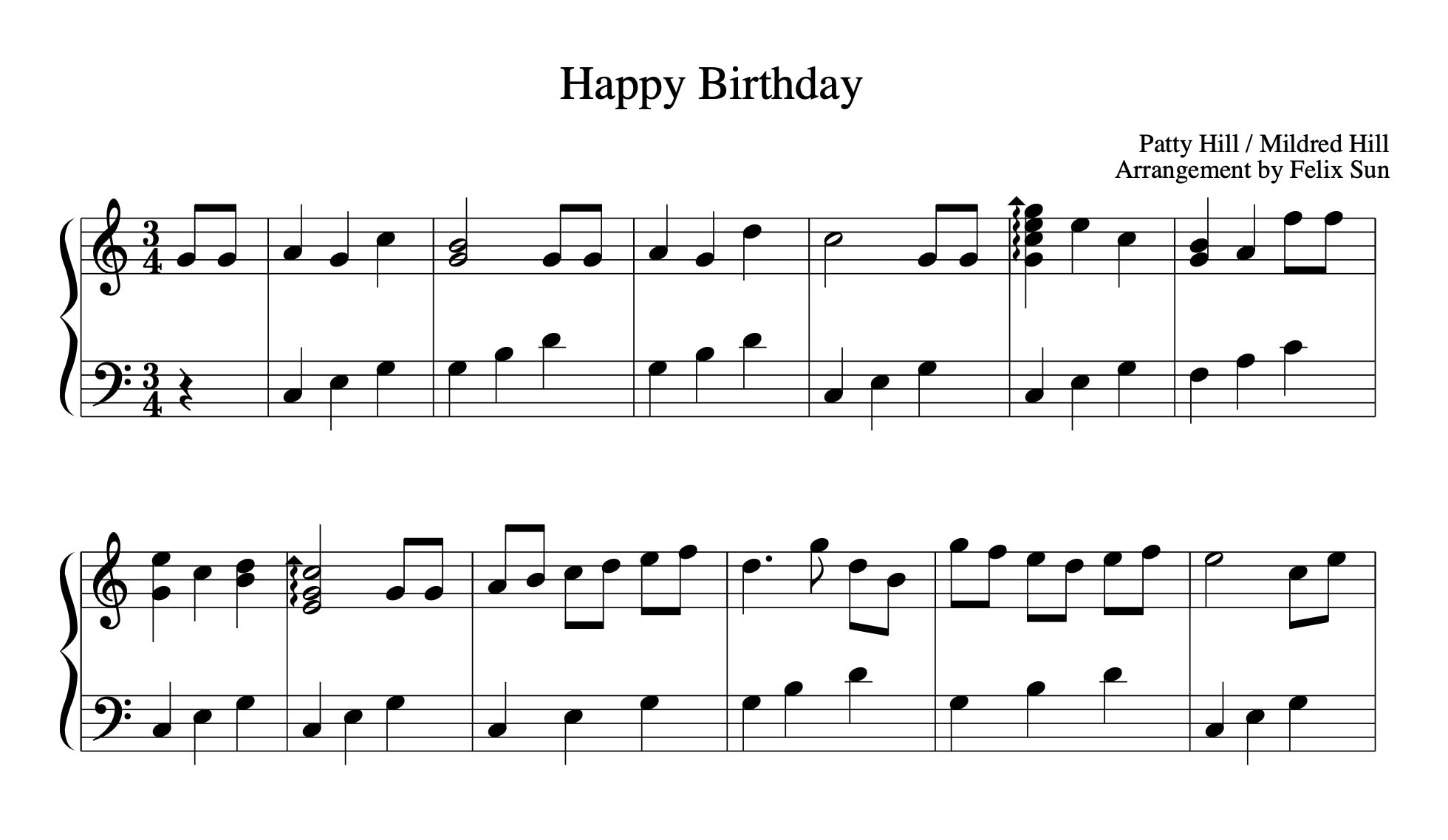 Feliz Cumpleaños Partitura Para Piano