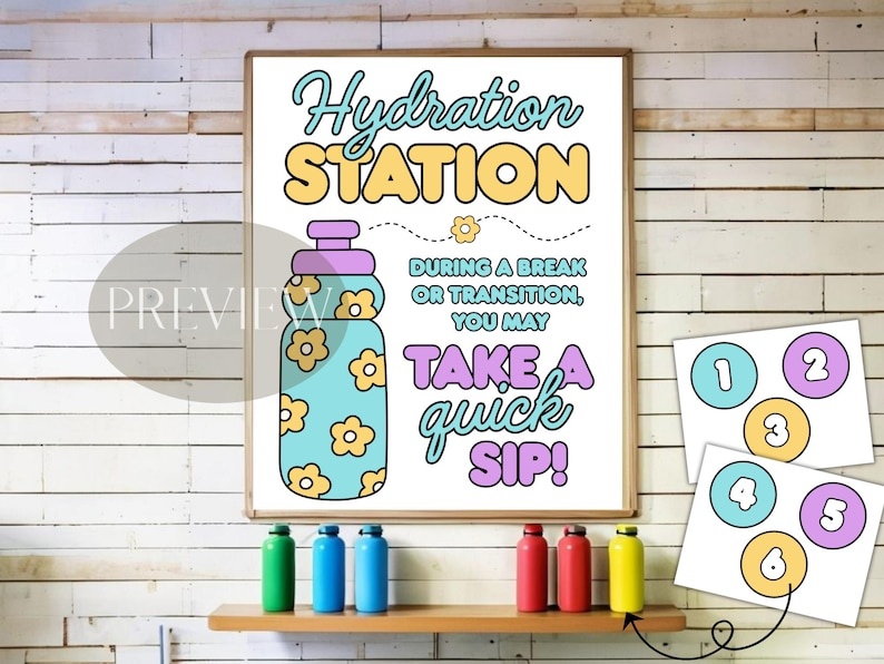 Classroom Hydration Station Poster & Number Set (digital Download) - Etsy