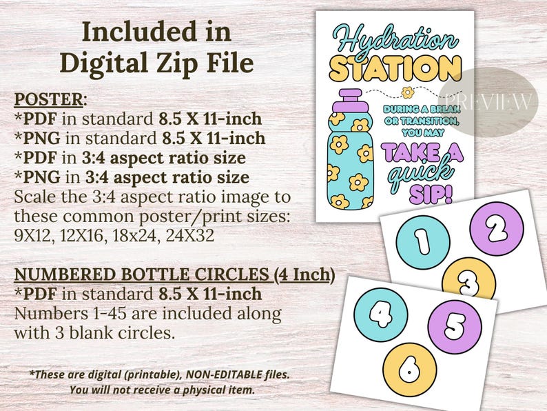 Classroom Hydration Station Poster & Number Set (digital Download) - Etsy