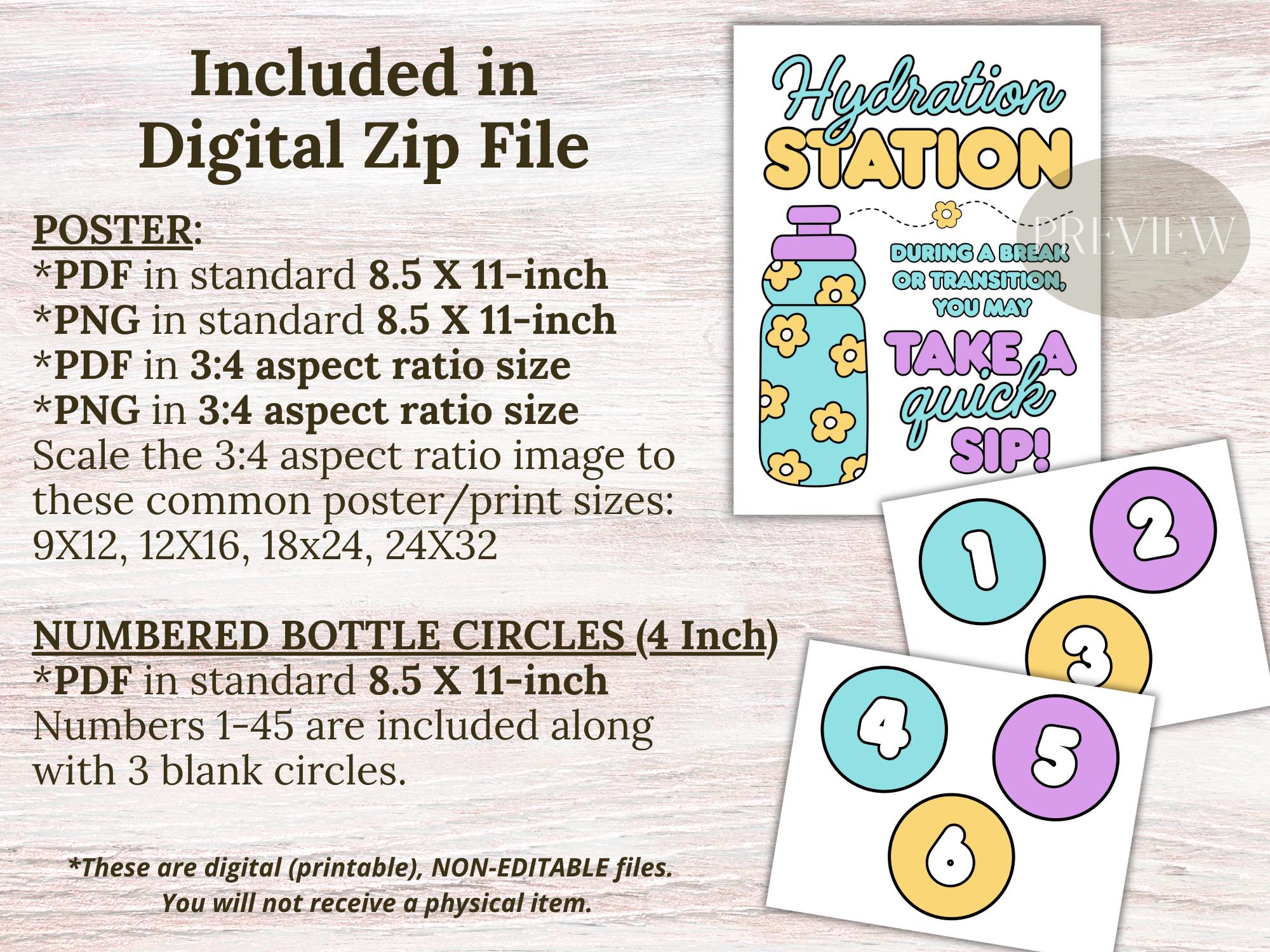 Classroom Hydration Station Poster & Number Set (digital Download) - Etsy