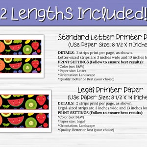 Fruit Bulletin Board Border: Printable Classroom Decor (digital ...