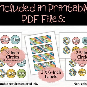 Classroom Clock Labels | How to Tell Time | Analog Clock | Elementary ...