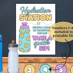 Classroom Hydration Station Poster & Number Set (digital Download) - Etsy