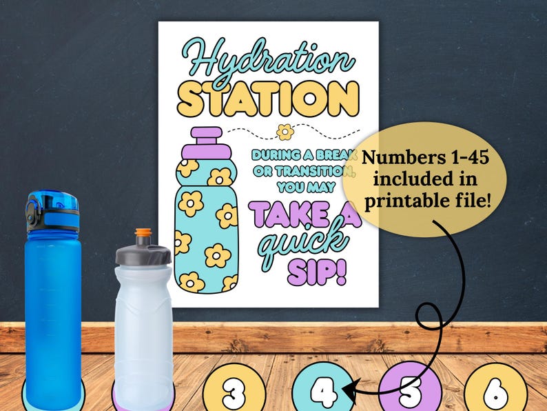Classroom Hydration Station Poster & Number Set (digital Download) - Etsy