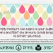 Pastel Raindrops Bulletin Board Border: DIY Printable Decor (digital ...