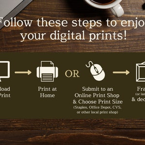 Coffee Poster Prints for Teachers | Printable Classroom Poster Set ...