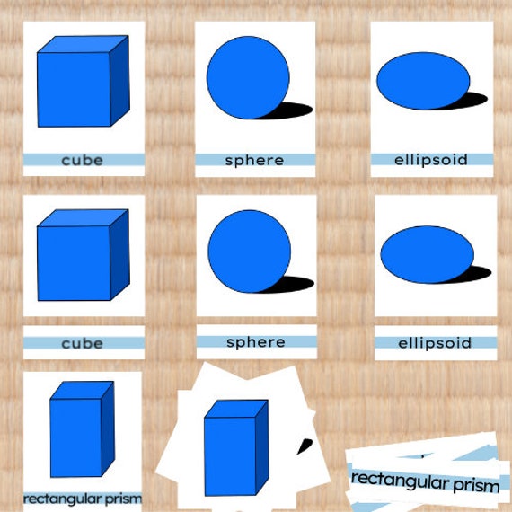 Geometric Solids Nomenclature Cards | Etsy