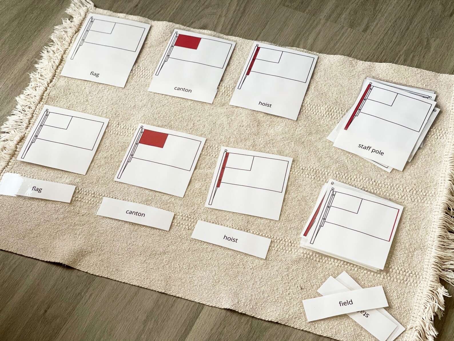 Parts of the Flag Nomenclature Cards - Etsy