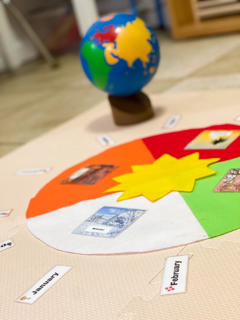 Montessori Birthday - Celebration of Life Cards - Etsy