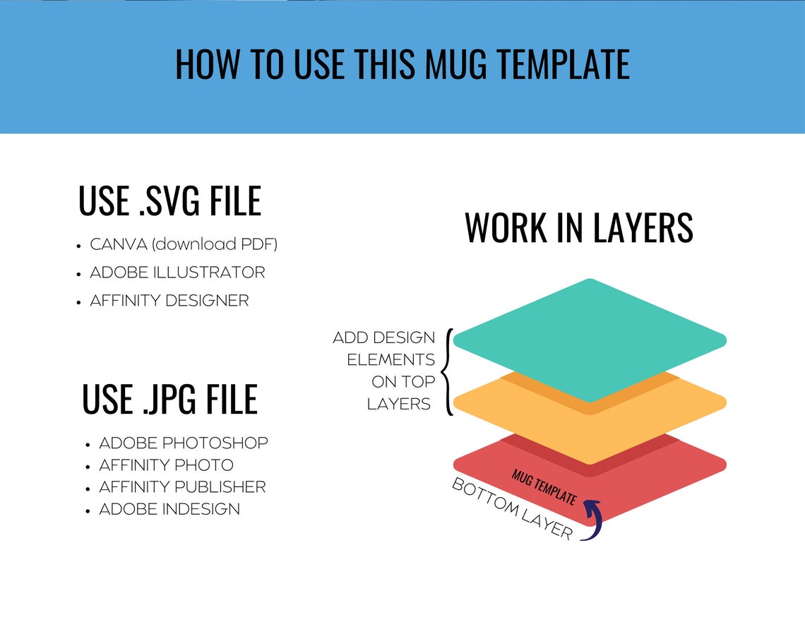 SVG Mug Template, Sublimation Mug Template, Customizable Mug Press ...