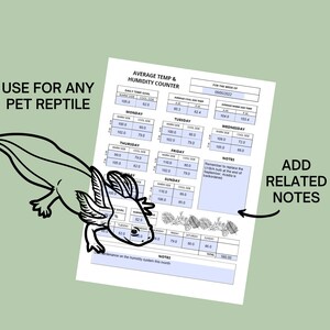 Reptile Enclosure Temp & Humidity Calculator, Reptile Care Tracker ...