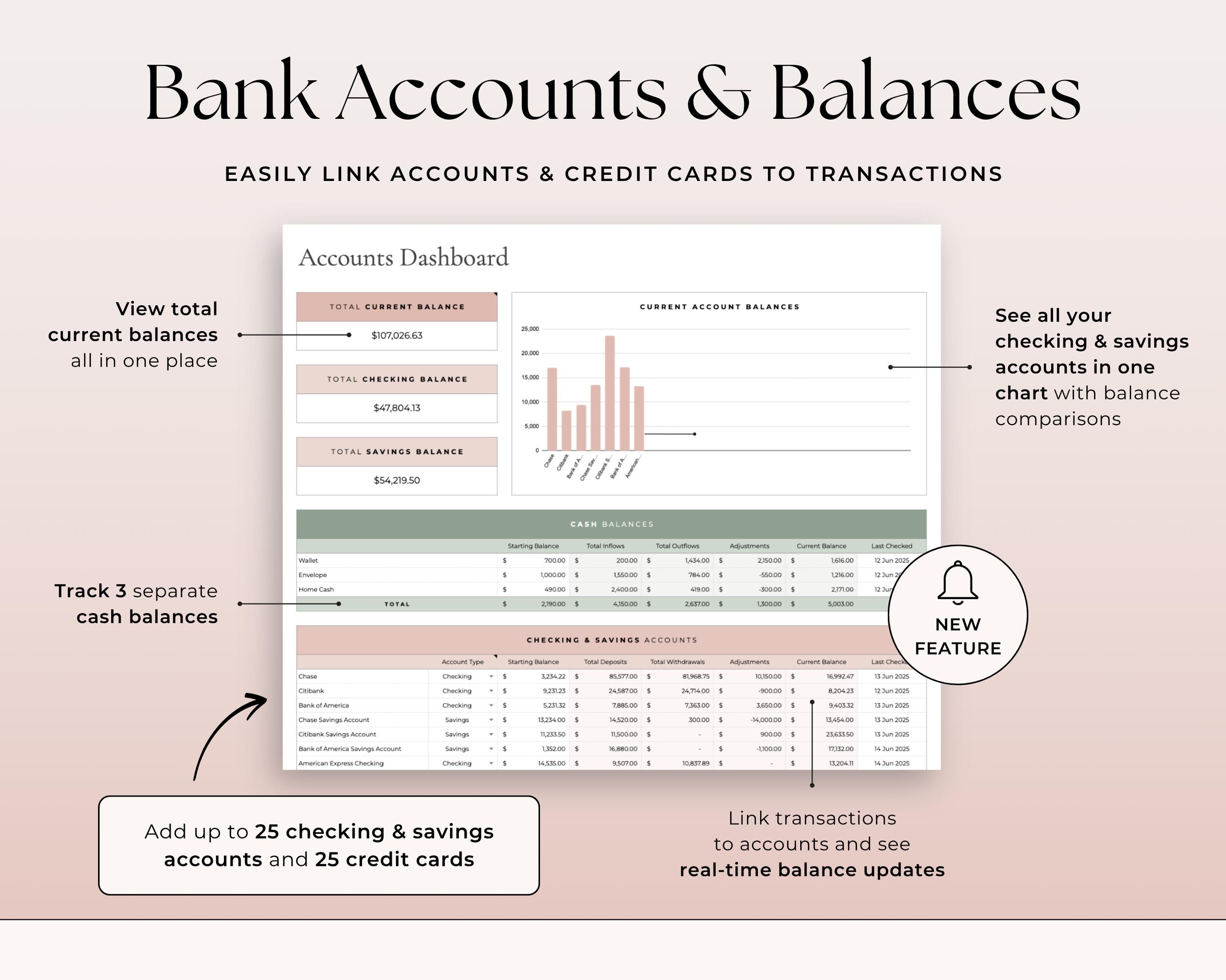 Couples Budget Planner Monthly Family Budget Template Google Sheets ...