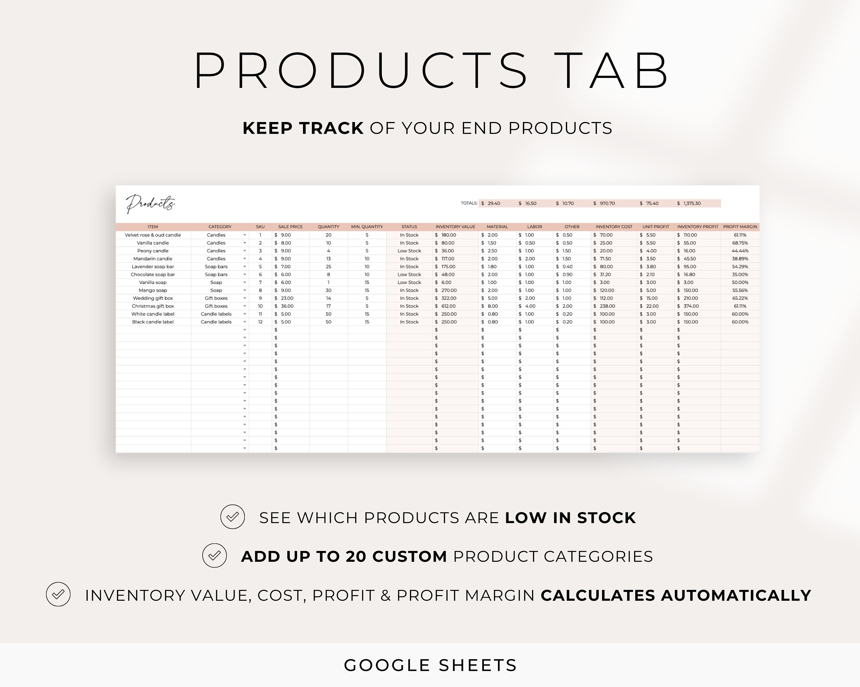 PLR Inventory Tracker Master Resell Rights Commercial Use PLR Template ...