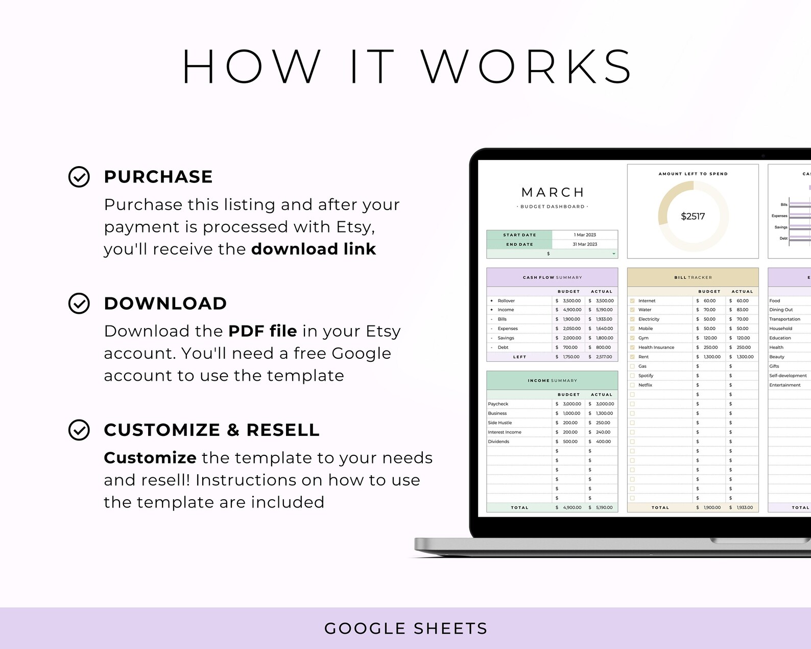 PLR Budget Template for Google Sheets Master Resell Rights Commercial ...