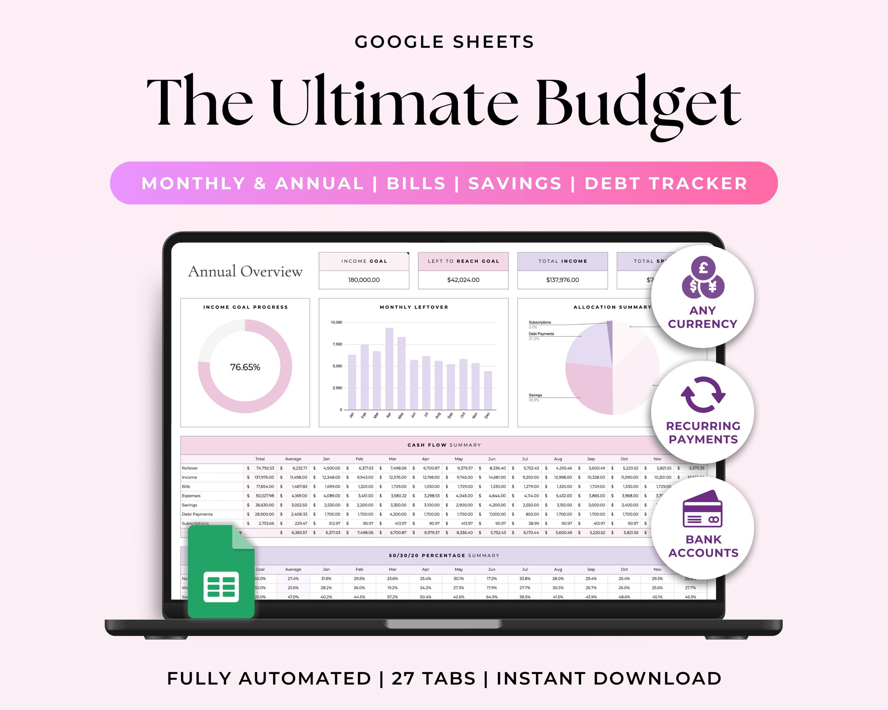 Annual Budget Google Sheets Spreadsheet Monthly Weekly Biweekly ...