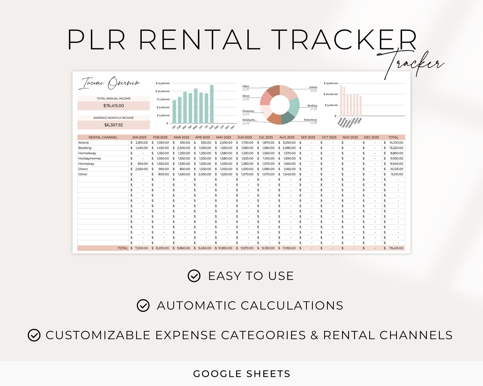 PLR Multi-property Rental Tracker Commercial Use Master Resell Rights ...