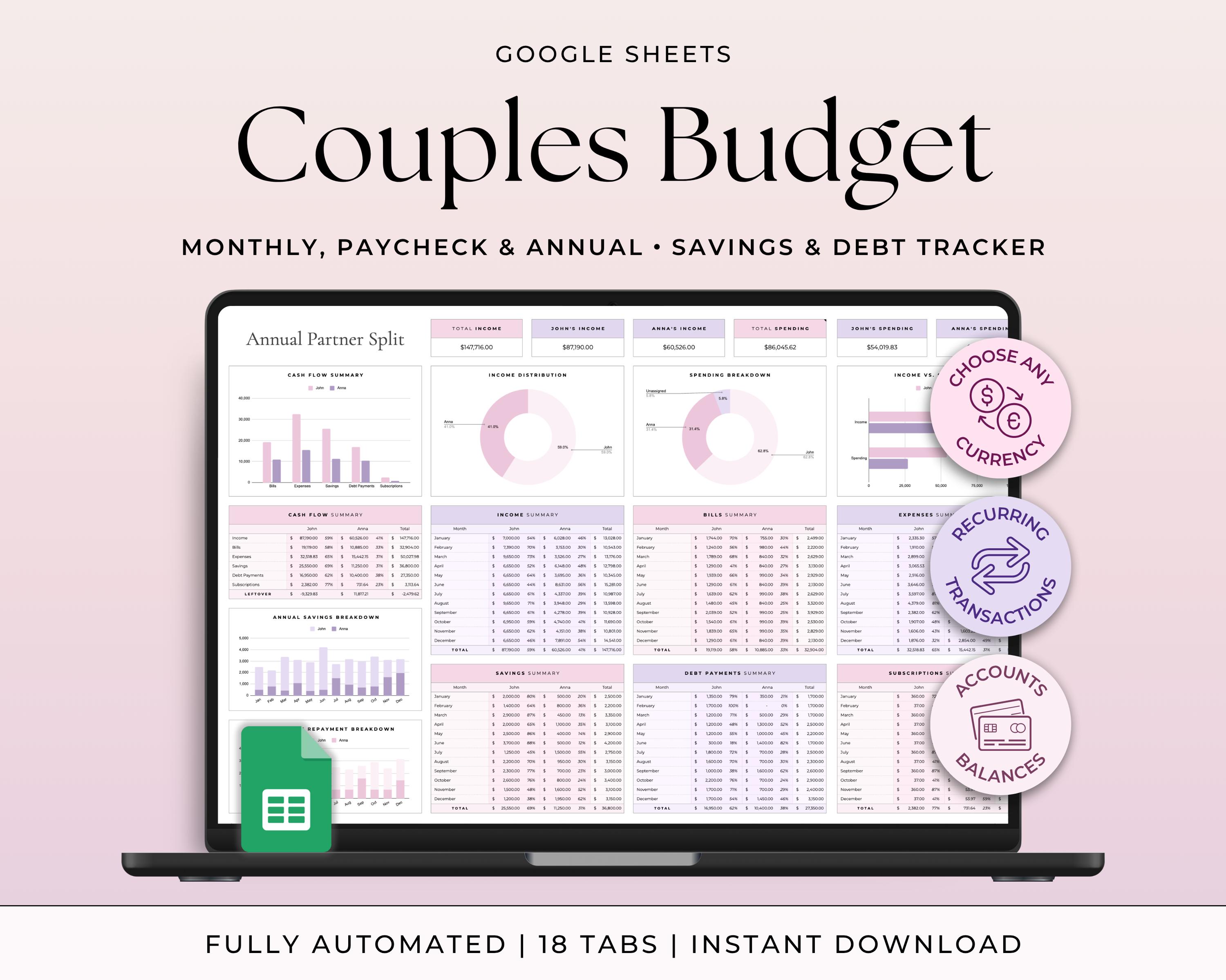 Couples & Family Budget Spreadsheet Google Sheets Annual Paycheck ...