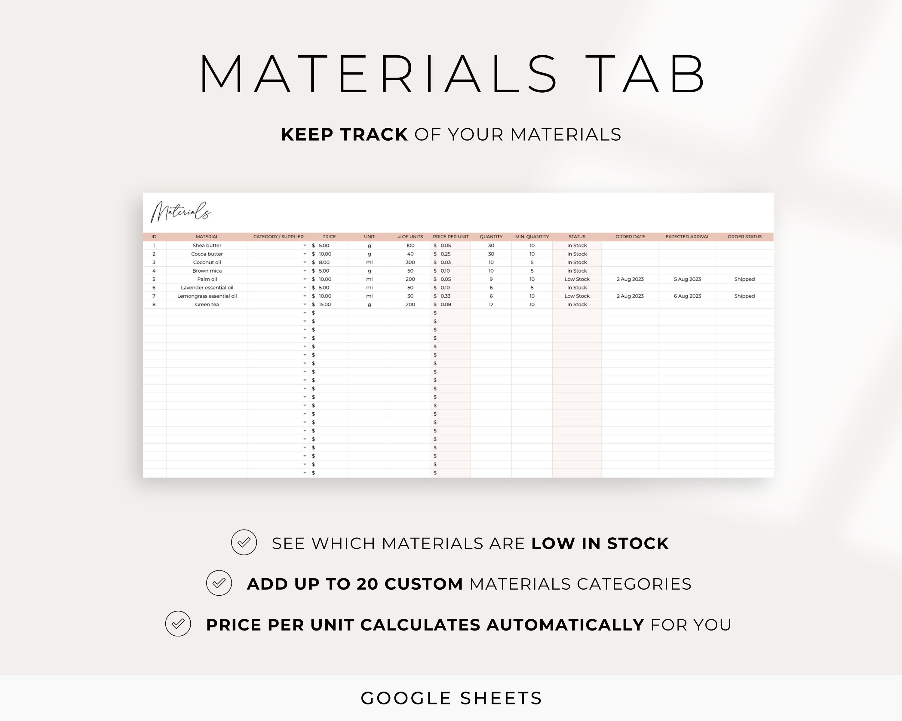 PLR Inventory Tracker Master Resell Rights Commercial Use PLR Template ...