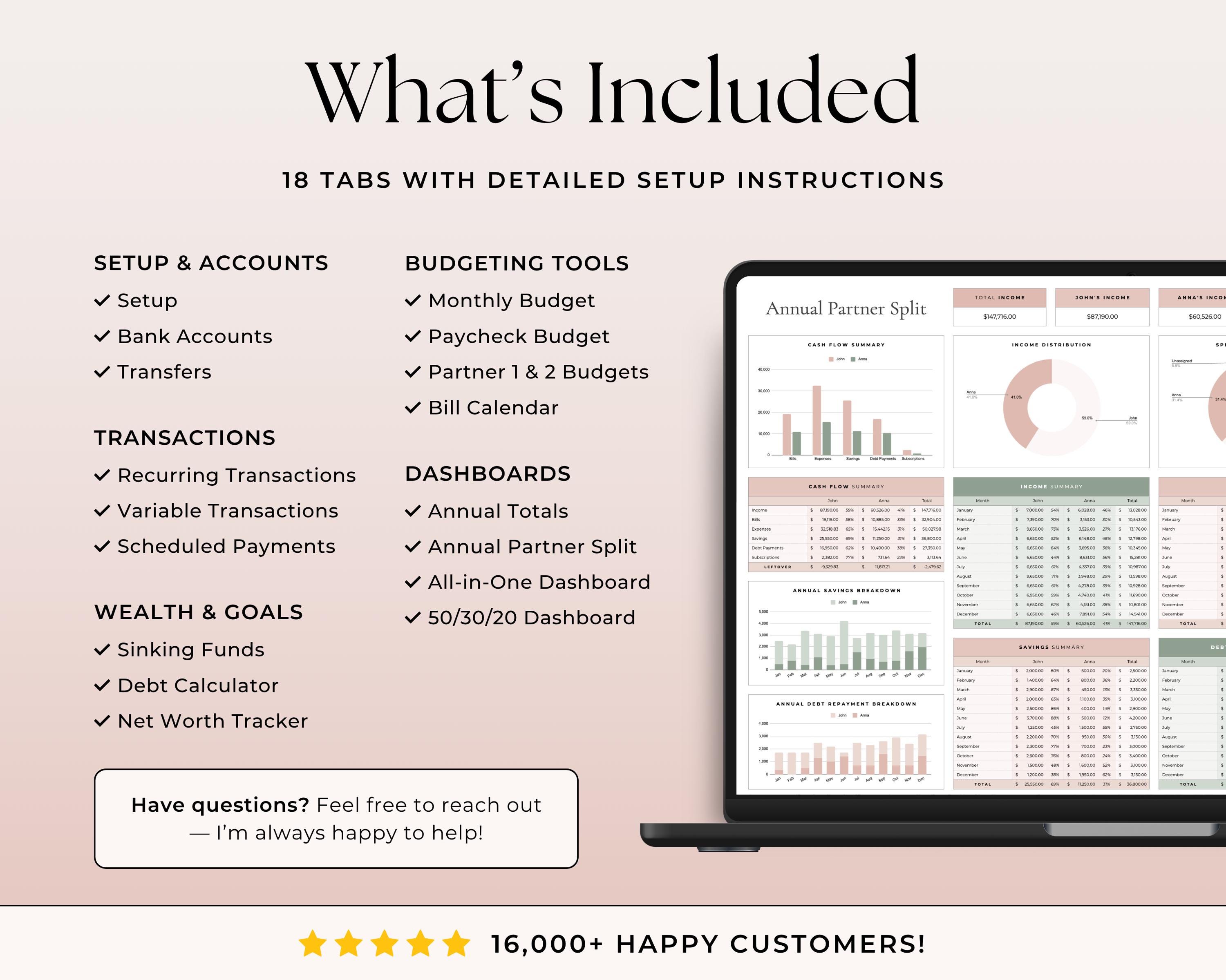 Couples Budget Planner Monthly Family Budget Template Google Sheets ...