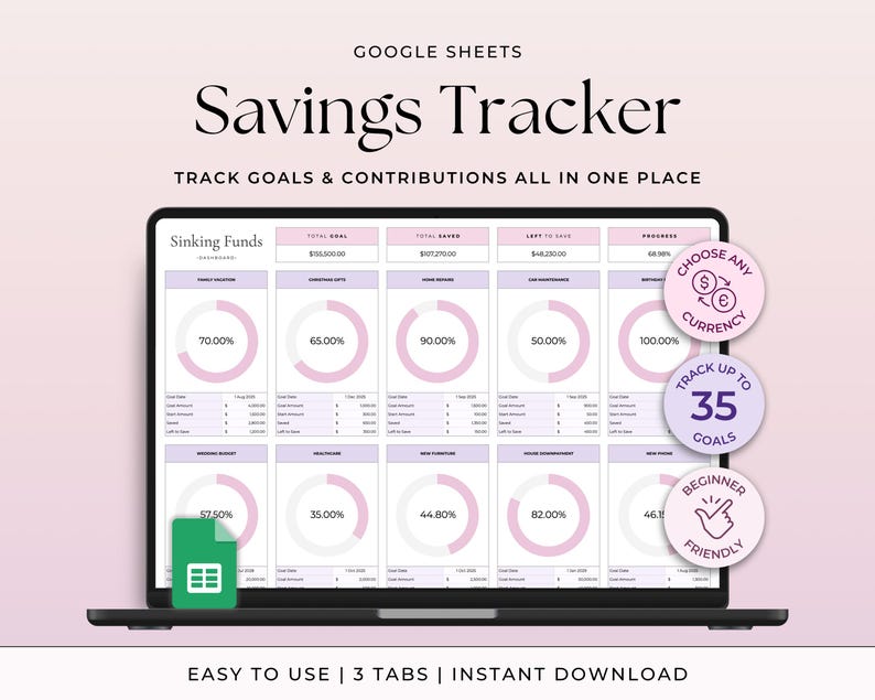 Sinking Funds Tracker Google Sheets Budget Spreadsheet Cash Savings ...