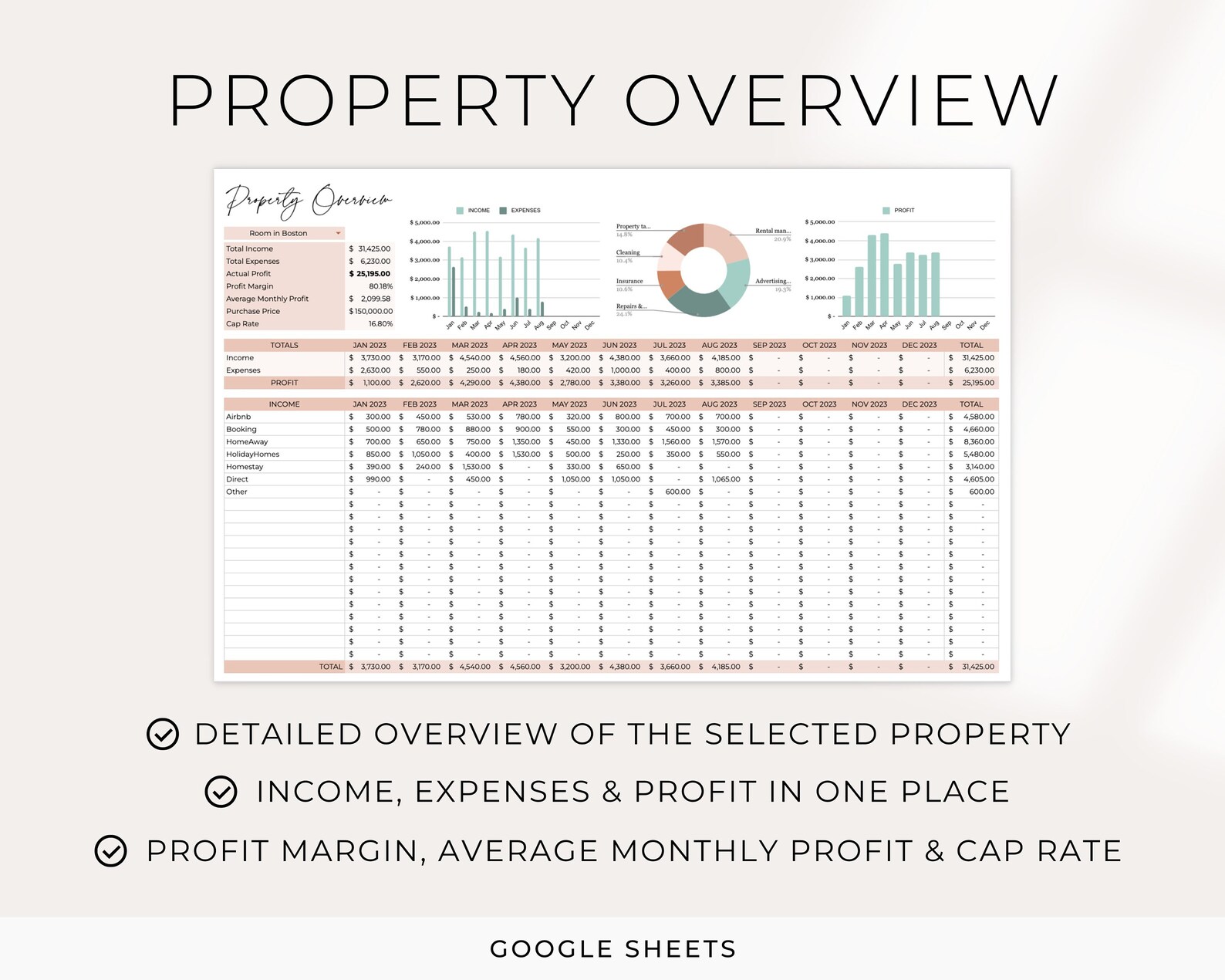 PLR Multi-property Rental Tracker Commercial Use Master Resell Rights ...