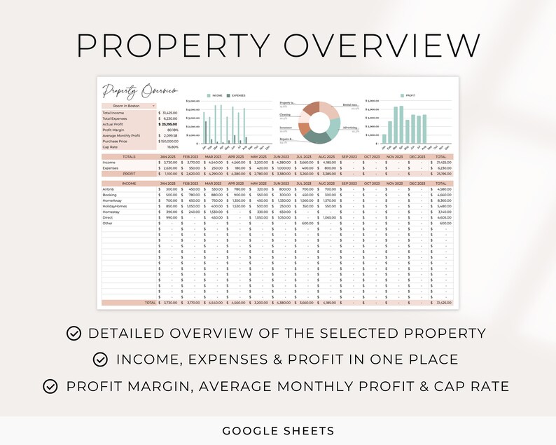 PLR Multi-property Rental Tracker Commercial Use Master Resell Rights ...