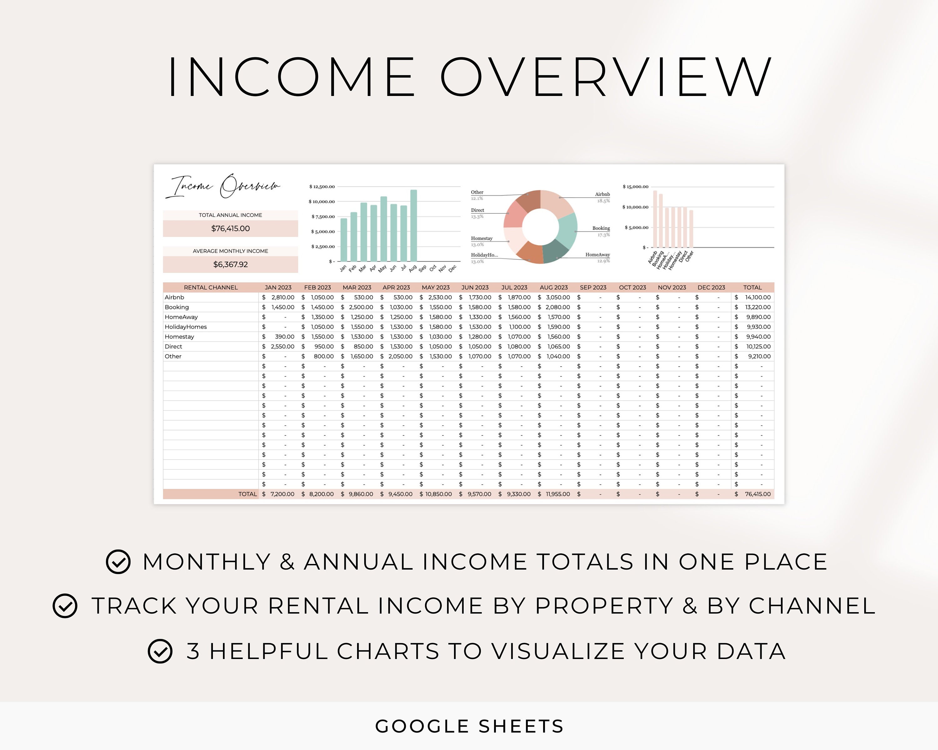 PLR Multi-property Rental Tracker Commercial Use Master Resell Rights ...