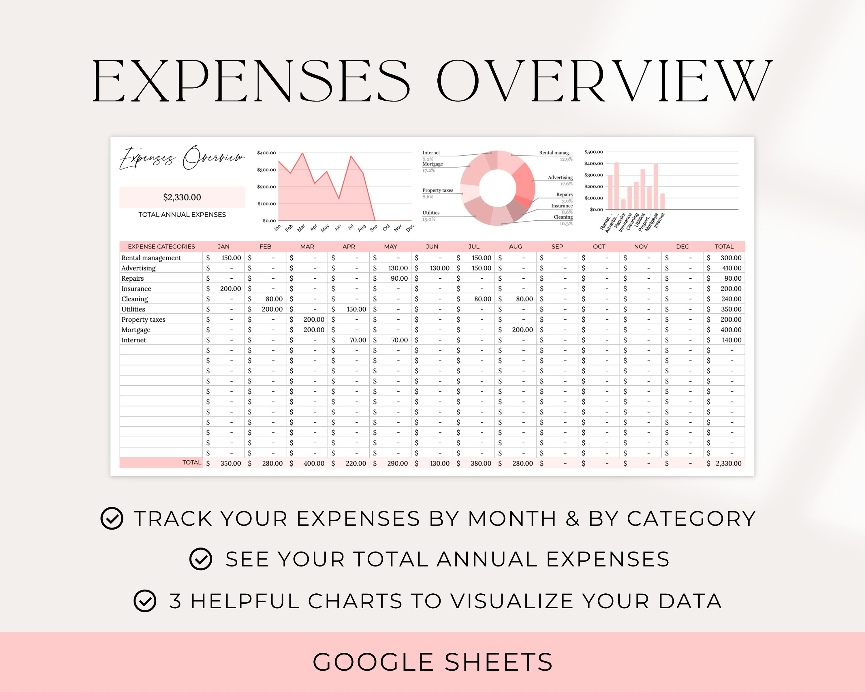Rental Expense Tracker Rental Income Tracker Spreadsheet Property ...