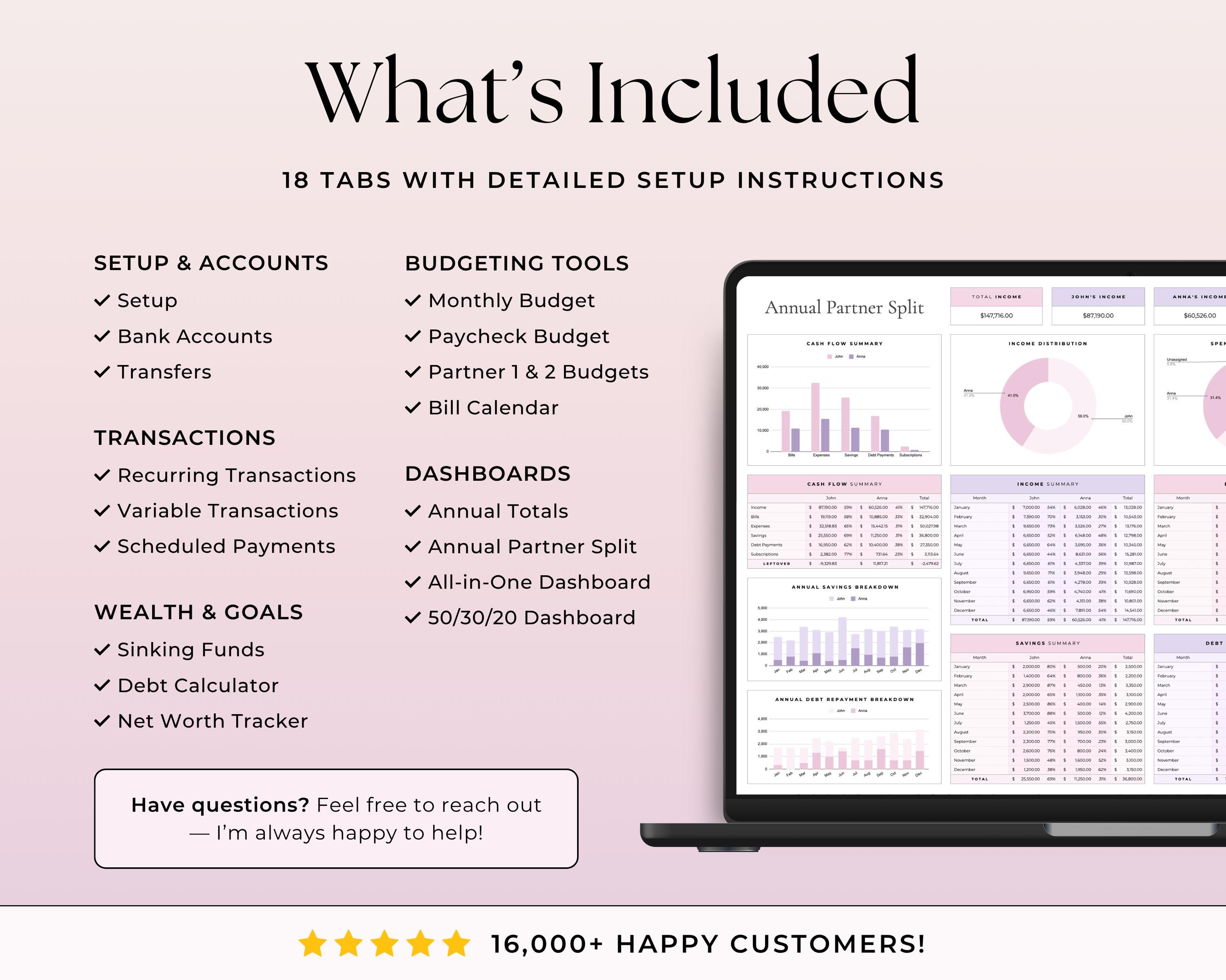 Couples & Family Budget Spreadsheet Google Sheets Annual Paycheck ...
