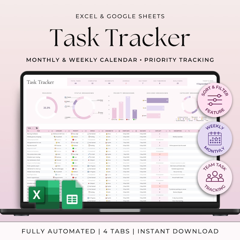 Excel Weekly Task Manager - Etsy