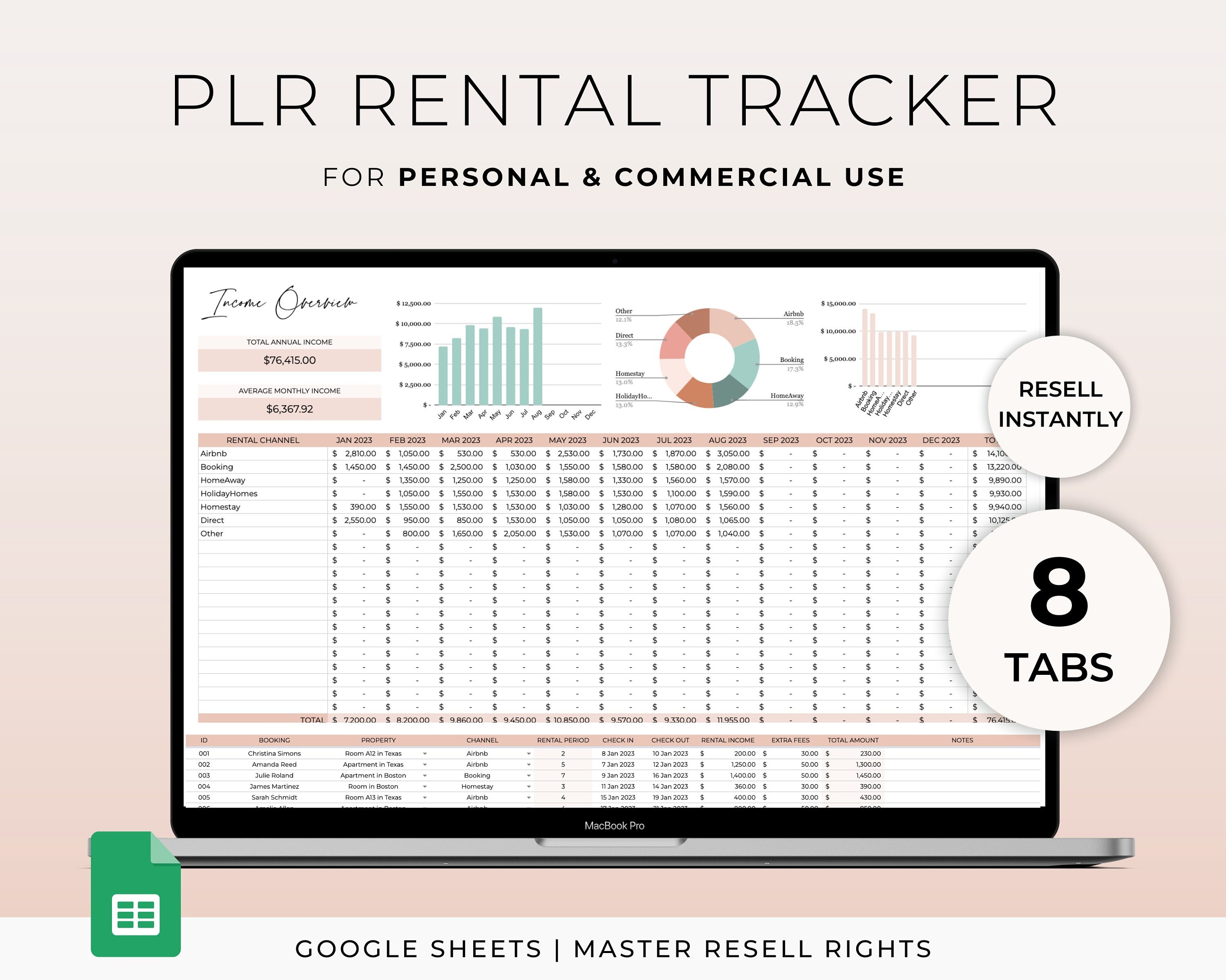 PLR Multi-property Rental Tracker Commercial Use Master Resell Rights ...