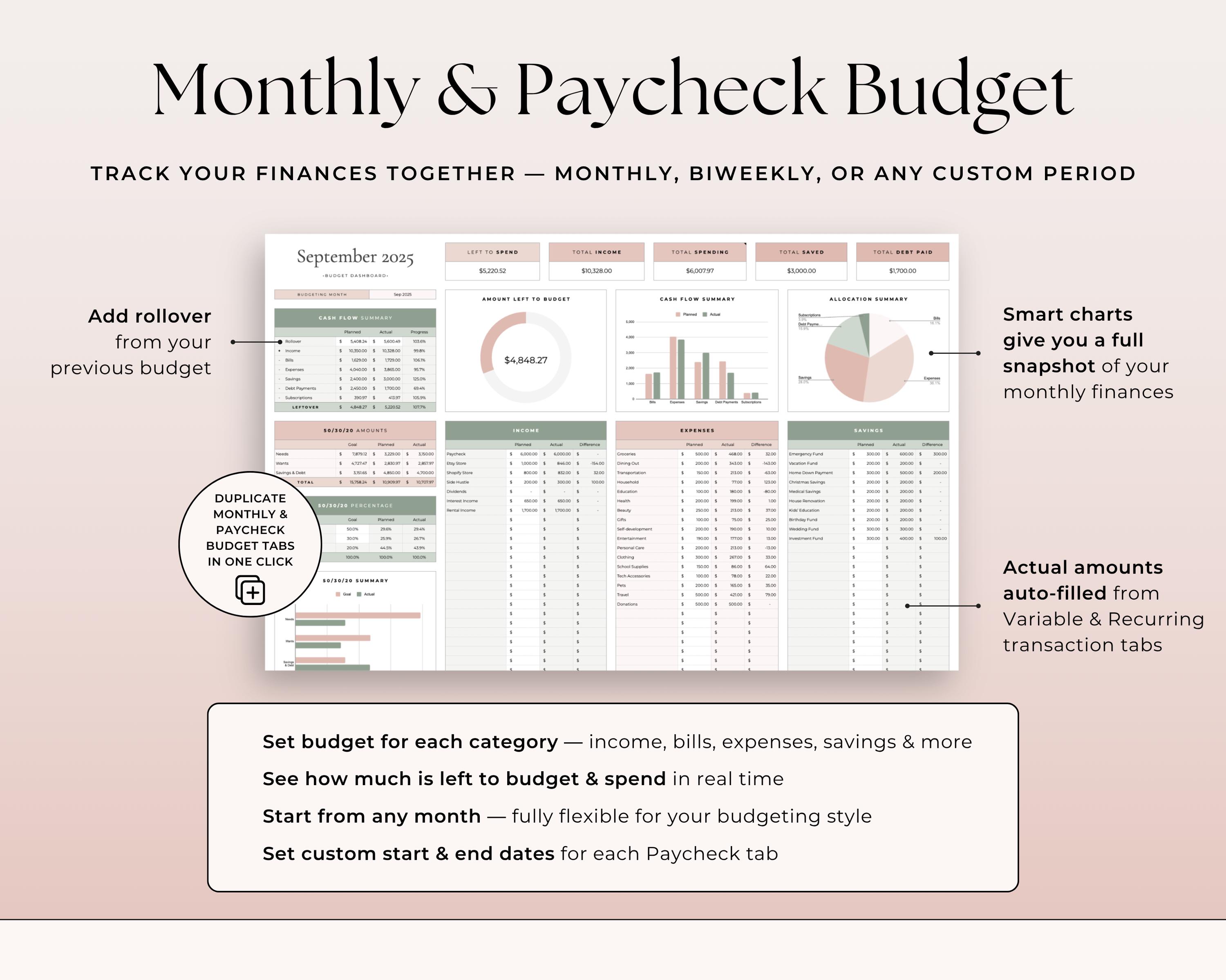 Couples Budget Planner Monthly Family Budget Template Google Sheets ...