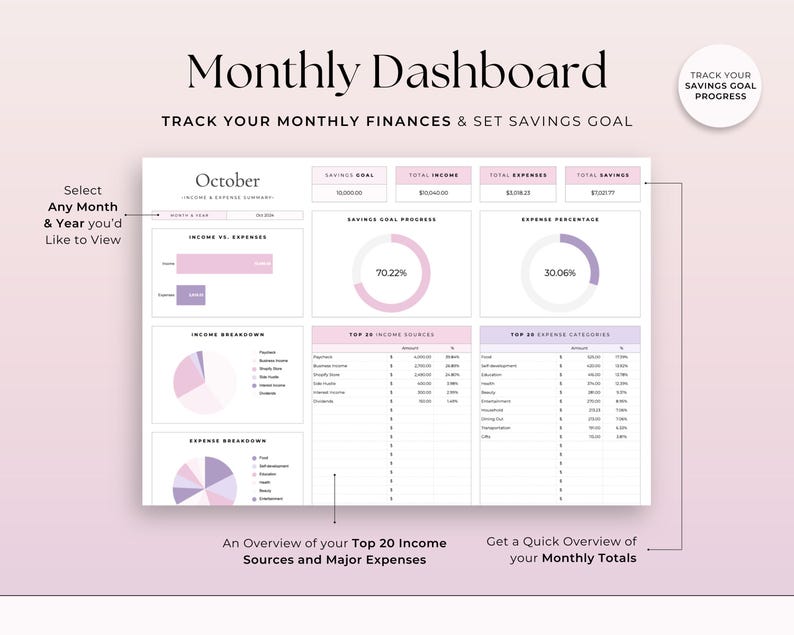 Income and Expense Tracker Spreadsheet Personal Financial Planner ...