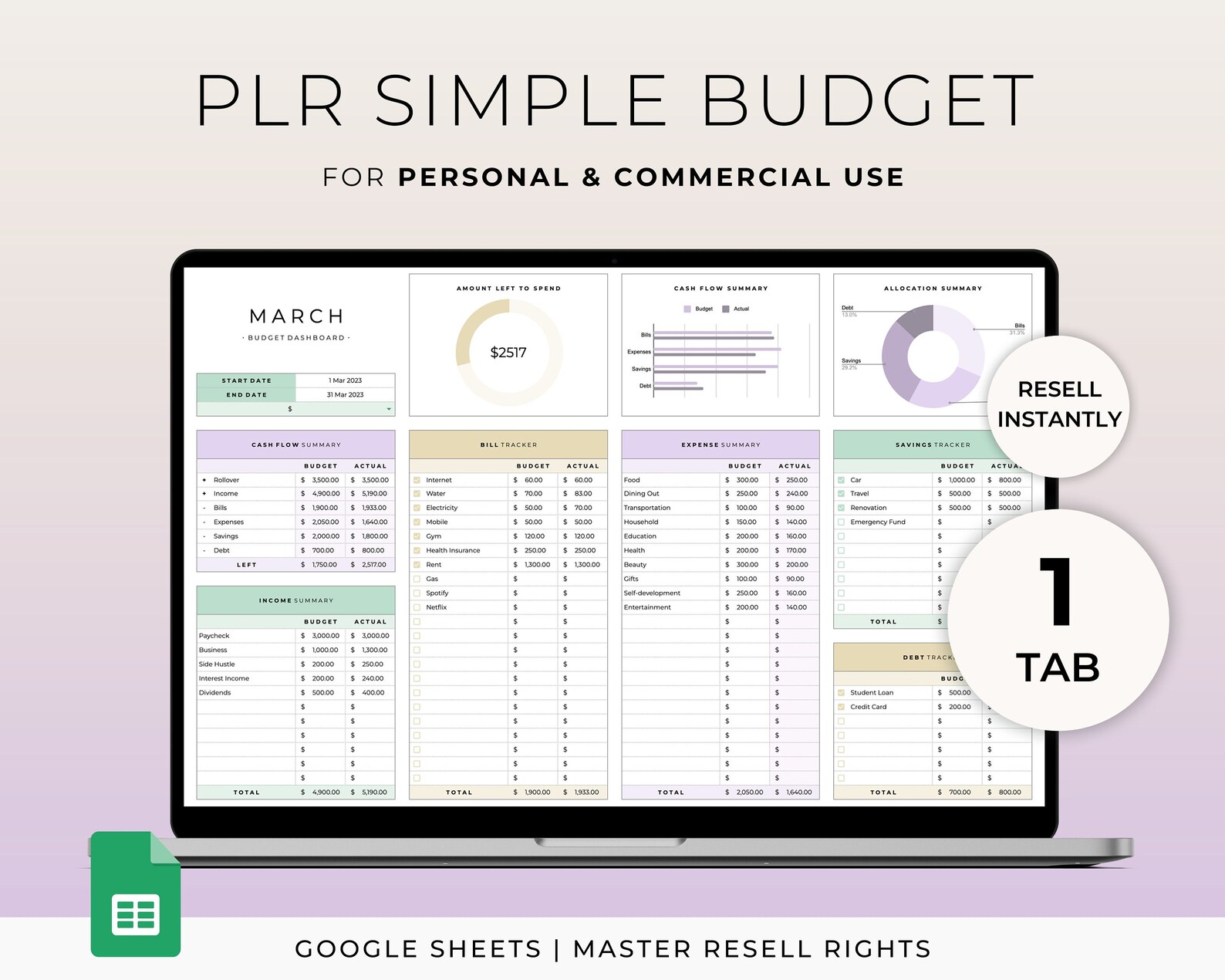 PLR Budget Template for Google Sheets Master Resell Rights Commercial ...